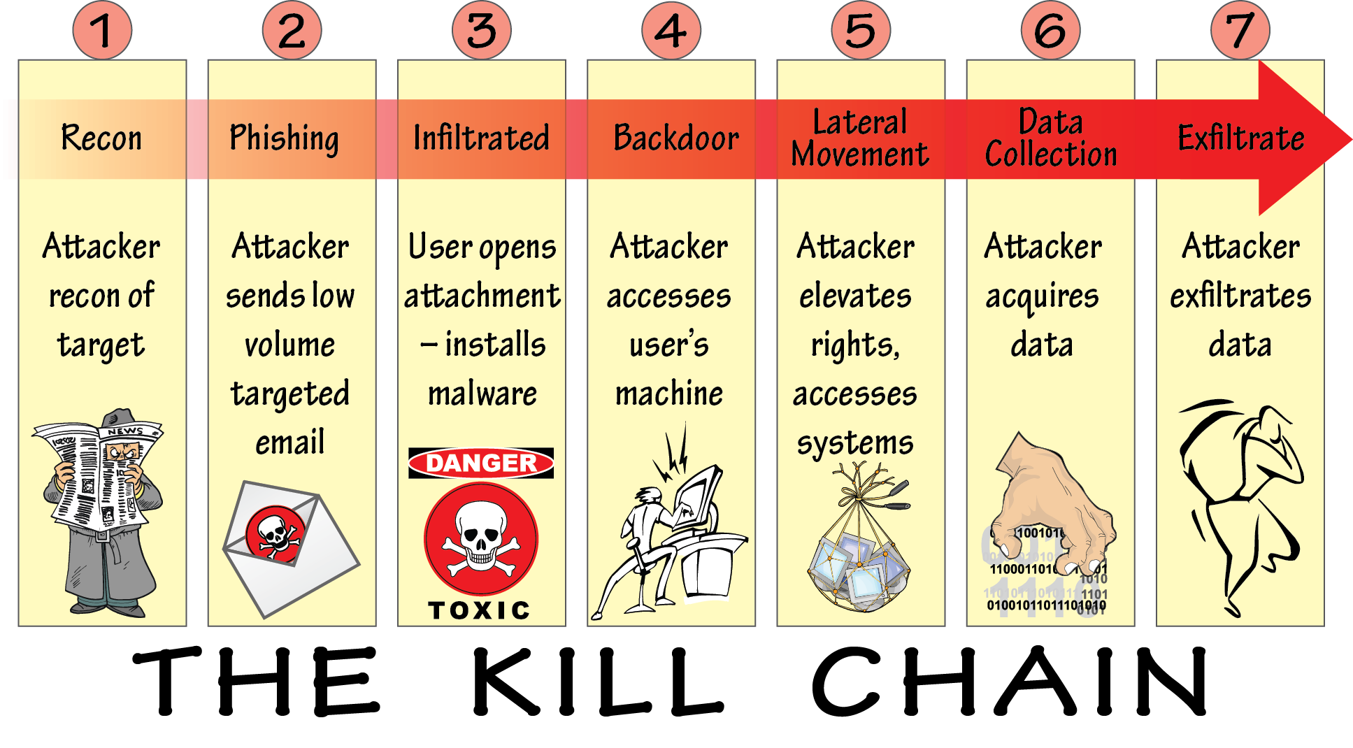 Home_b – Iconix – APT Defense